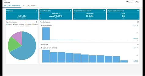 accounts receivable getting started epicor erp knowledge on demand