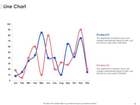 Information Technology Infrastructure Library Itil Service Asset And Configuration Management