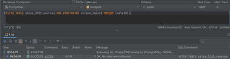 All You Need To Know About Postgresql Unique Constraint