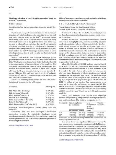 Pdf Effect Of Instrument Compliance On Polymerization Shrinkage Stress Measurements Of Composites