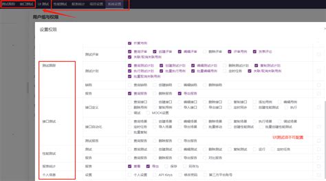Feature 用户组与权限设置权限处，ui测试菜单可做配置（当前为固定写死，但又需要企业版本才可使用） · Issue 14232