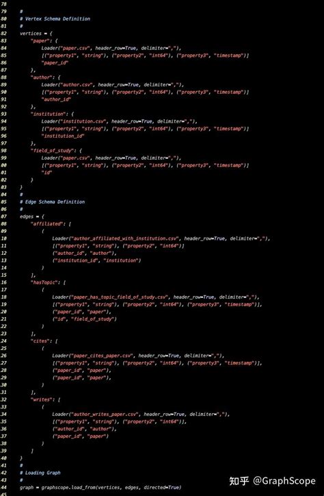 基于 JupyterLab 插件在 GraphScope 中交互式构图 知乎