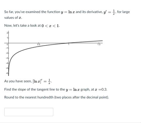 Solved The Natural Log Function Is Always Increasing But It