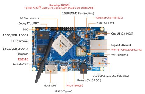 Orange Pi 4 LTS Single Board Computer With RK3999 Coming In February For 55 And Up Liliputing