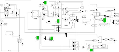 Simulink Model Of Statcom With Hysteresis Band Current Control Pwm