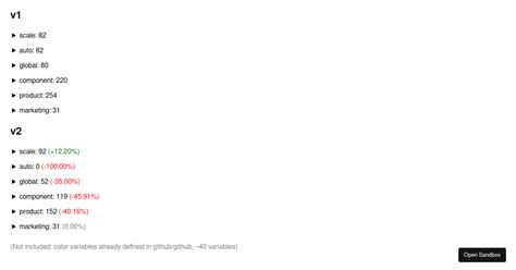 V2 Stats Codesandbox