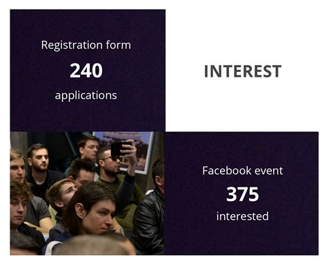 Python Meetup 0 Event Overview · Python Moldova Community