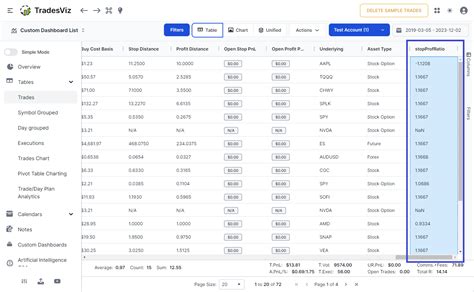 New Feature Custom Columns In Trades Table Tradesviz Blog