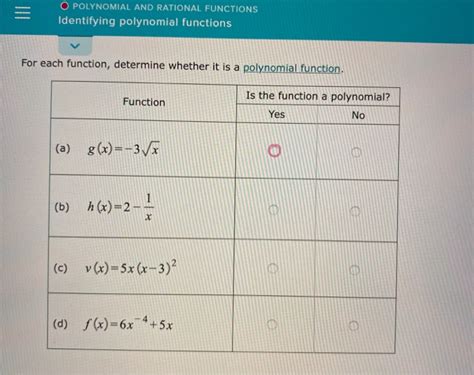 Solved O POLYNOMIAL AND RATIONAL FUNCTIONS Identifying Chegg
