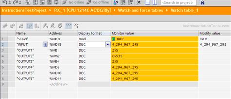 Move Instruction In Plc What You Need To Know