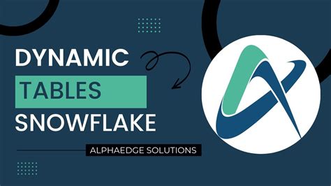 Dynamic Table In Snowflake Youtube
