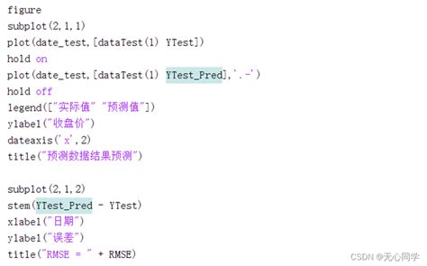 Matlab 基于长短期记忆网络lstm的sp500的股票价格预测 股价预测 Matlab实战 数据分析 数据可视化 时序数据预测 变种