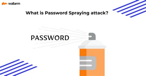 What Is Password Spraying Definition And Detection