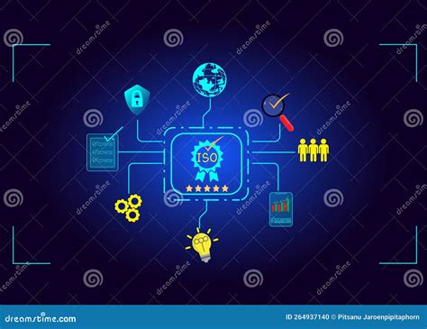 Iso Certified Businesscertification And Standardization Process Conformity To International