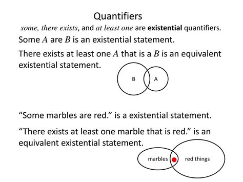 Ppt 31 Statements Negations And Quantified Statements Powerpoint