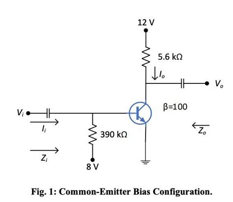 solved 25 marks question 3 from chapter 5 [clo2 plo2 ]