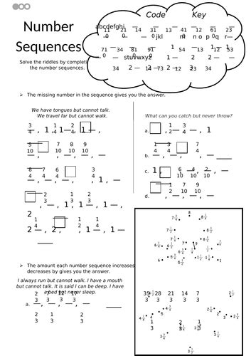 Number Sequences Fractions Activity Worksheet Differentiated Ks2