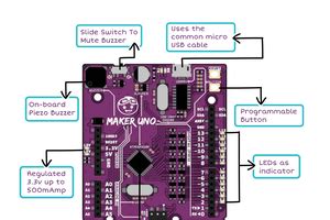 Getting Started With ATMEGA And Clone Board Hackaday Io