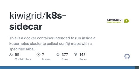 GitHub Kiwigrid K S Sidecar This Is A Docker Container Intended To Run Inside A Kubernetes