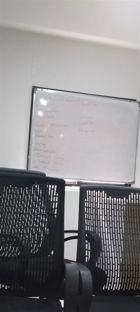 This Whiteboard Has Been A Silent Witness To The Growth And