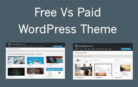 Template Vs Theme Wordpress