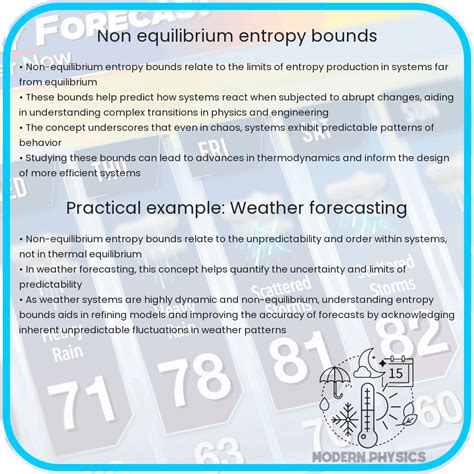 Non Equilibrium Entropy Bounds Limits Theory And Applications
