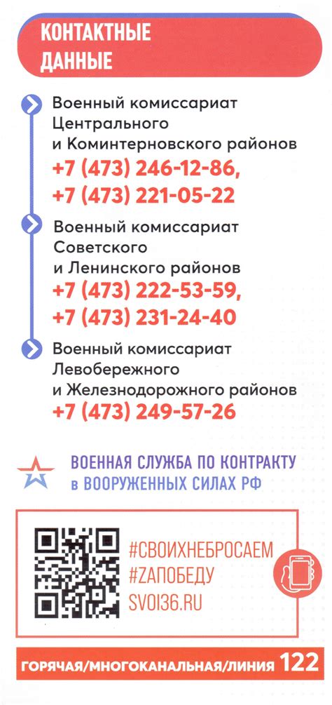 Город Воронеж