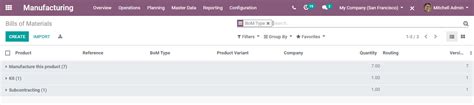 Bill Of Materials Odoo 13 Enterprise Edition Book Manufacturing
