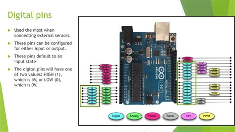 Introduction To Arduino 16822775 2ppt Computing Technology