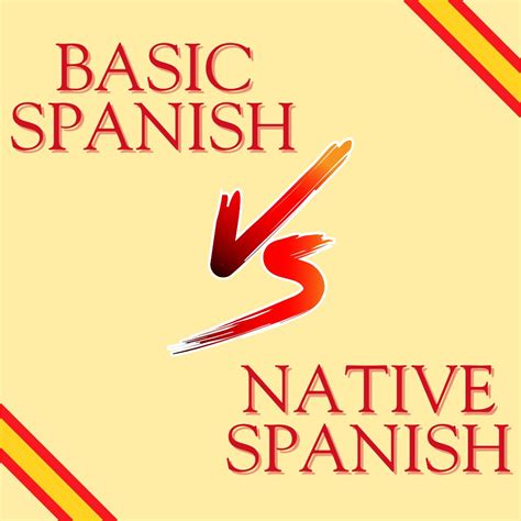 Basic Spanish Focuses On Fundamental Vocabulary Grammar And Phrases For Language Learning