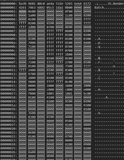 Reduce Data Flow · Issue 13025 · Dotnetaspnetcore · Github
