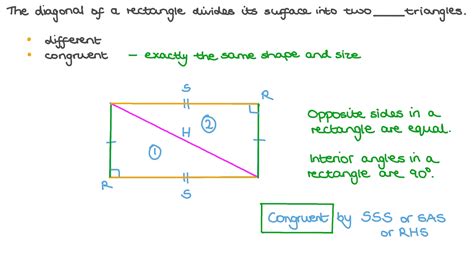 Rectangle Angles