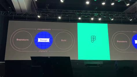sriram babu on linkedin figma ai becoming so smart so fast and so