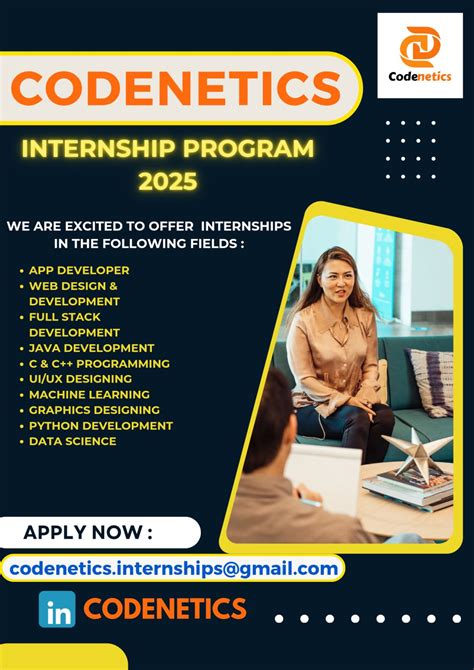 Codenetics Internship2024 Internship2025 Codenetics
