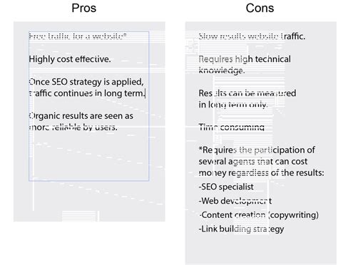 Visualization Problem Illustrator 279 White Lin Adobe Community