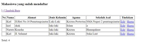 Latihan Database