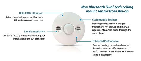 Dual Tech Sensor Avi On Labs Lighting Controls And Wireless Energy