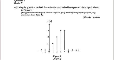 Solved Using The Graphical Method Determine The Even And Odd