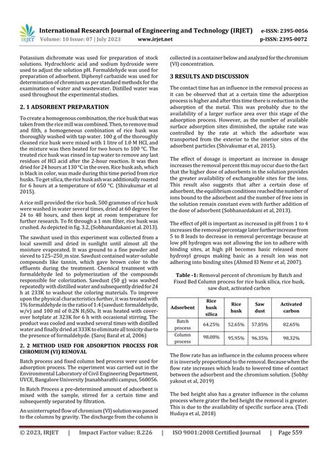 Removal Of Hexavalent Chromium By Adsorption Using Low Cost Adsorbents