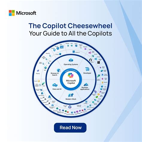 NetCom Learning on LinkedIn: Unveiling the Microsoft Copilot Cheesewheel: Your Guide to AI-Powered…