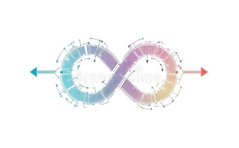 devops agile concept with single continuous line programming team