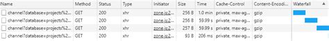 Why Does Firebase Firestore Trigger Query On One Minute Intervals