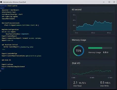 How Powershell Automation Streamlines Windows Server Management Syed Aun Imran Rizvi Posted On