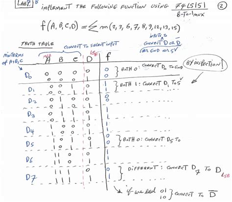 Solved Design A Digital Breadboard Circuit To Implement The Chegg