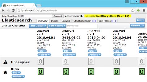 Cluster Setup Windows 2012 R2 Vms Elasticsearch Discuss The Elastic