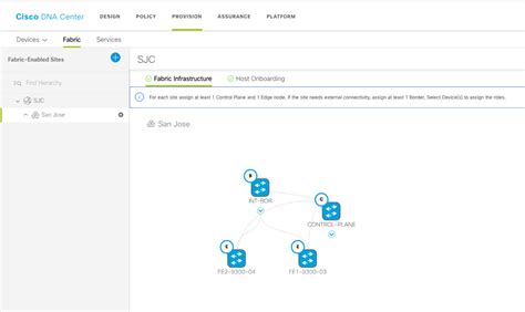 How To Configure Ipv6 In Sd Access Sda With Cisco Dnac 13 Cisco