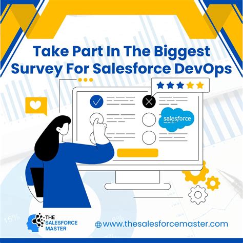 The Salesforce Master On Linkedin Thesalesforcemaster Salesforce Salesforcesurvey Survey…