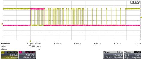 Uart And Dma Interrupt Arm Based Microcontrollers Forum Arm Based