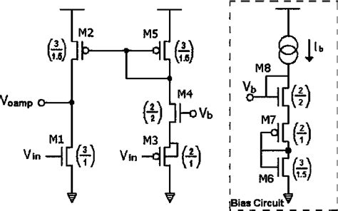 Figure From A CMOS Image Sensor With Programmable Pixel Level Analog Processing Semantic Scholar