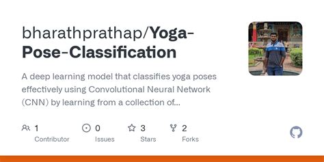 Github Bharathprathap Yoga Pose Classification A Deep Learning Model That Classifies Yoga